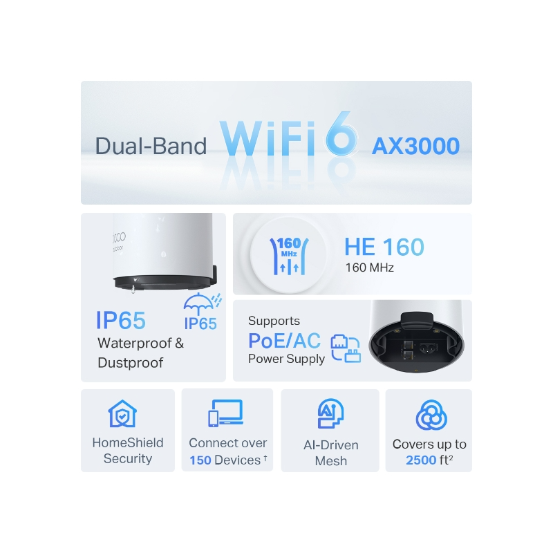 TP-Link Deco X50-Outdoor AX3000 | Dual-Band | Wi-Fi 6 Sistem | Zunanji Mesh